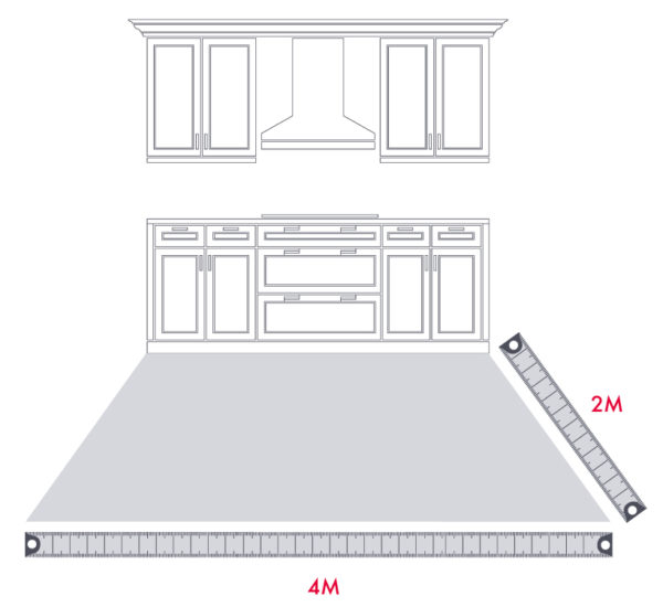 How to Measure - Kitchen Wraps